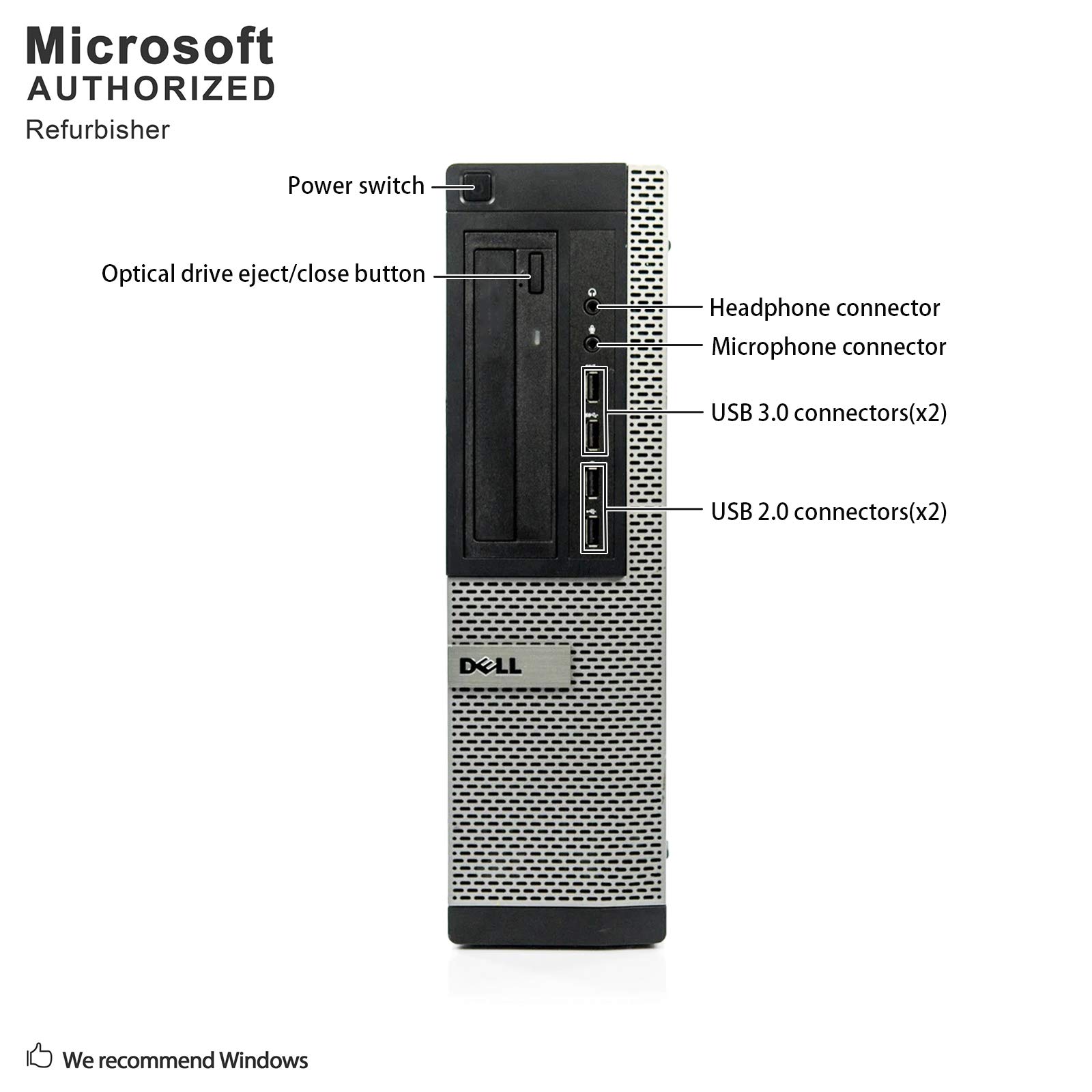 Dell Optiplex 7010 Desktop PC, 3.2 GHz Intel Core i5-3470, 8 GB RAM, 500 GB HDD, Keyboard & Mouse, Wi-Fi, 17" Monitor, DVD-RW, Windows 10, (Renewed)