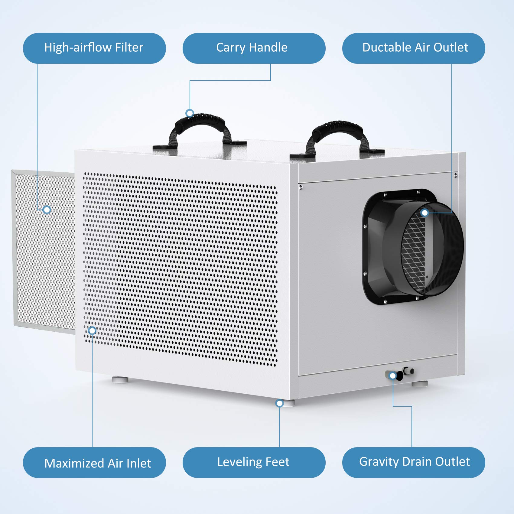 COLZER 212 Pints Crawl Space Commercial Dehumidifier with Pump and Drain Hose, Industry Water Damage Unit for up to 8,000 sq ft Basements, Ideal for Industrial or Whole Home