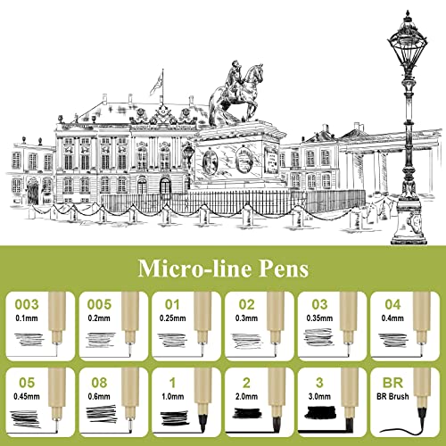 Dacono Drawing Pens, Set of 12 Micro-Pen Fineliner Ink Pens, Black Precision Multiliner Pens for Artist Illustration, Sketching, Calligraphy,Technical Drawing, Manga, Anime, Scrapbooking
