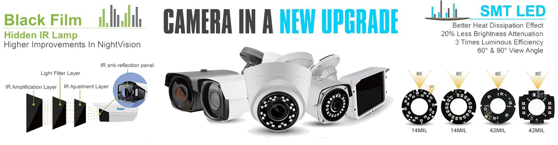 LEXAcctv 4in1 HD 2MP 1080P 2.8mm Wide Angle Lens TVI AHD CVI Analog (CVBS) CCTV Dome Camera Night Vision OSD Controller Waterproof Weatherproof Hard Metal Vandal Proof White…