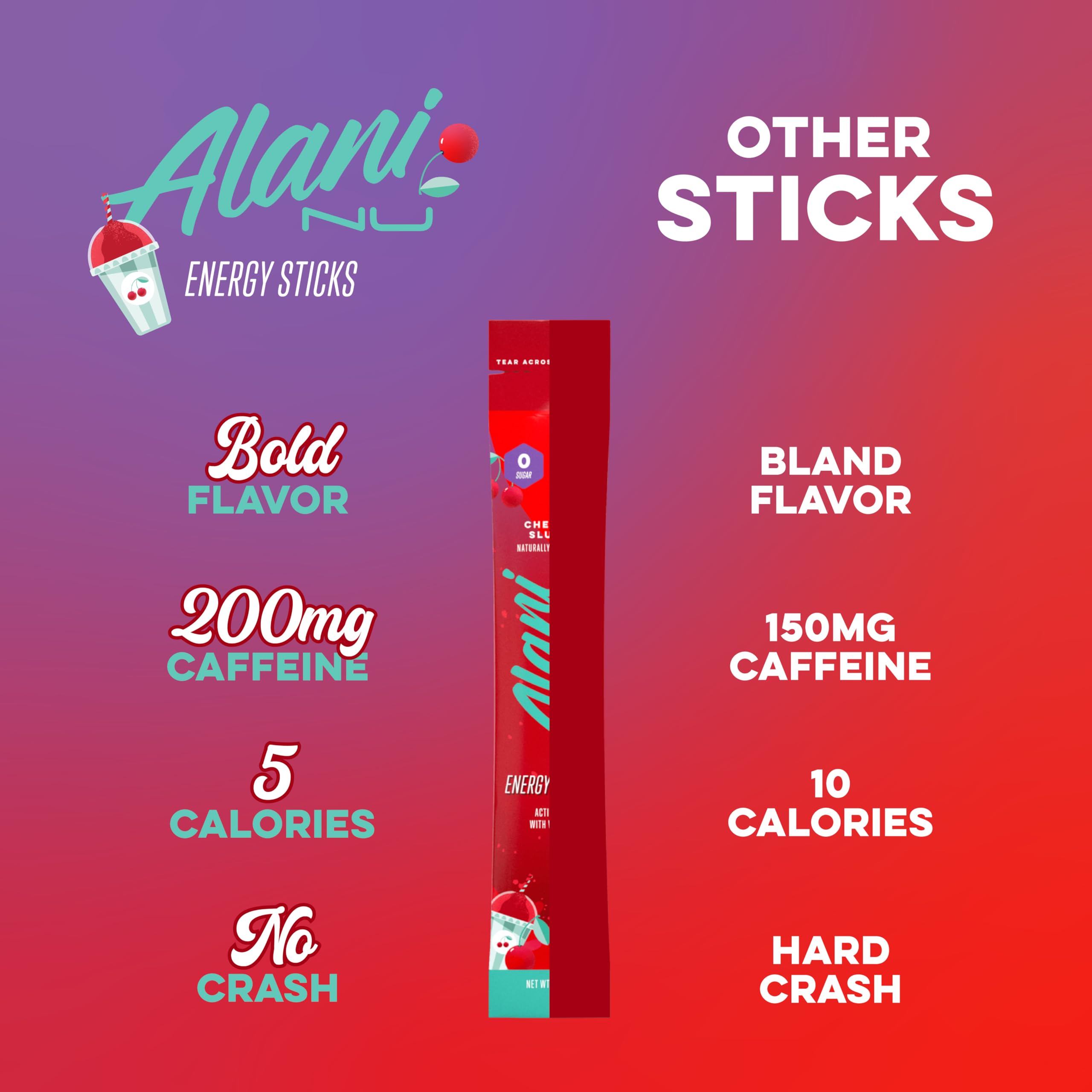 Alani Nu Cherry Slush Energy Sticks | Energy Drink Powder | 200mg Caffeine | Pre Workout Performance with Antioxidants | On-The-Go Drink Mix | Biotin, B Vitamins | Zero Sugar | 5 Calories | 10 Pack