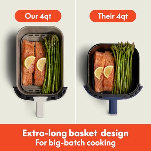 bella 4 Qt TriZone Air Fryer, EverGood™ Ceramic Nonstick Coating, Dual Basket Design w Removable Divider, Digital Touchscreen Control w 6 Preset Cooking Options, 1200 Watt, 3lb Capacity, Oatmilk