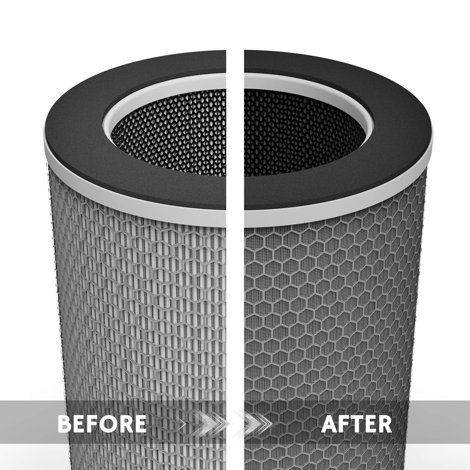 Airthereal True HEPA Filter Replacement for Glory Day AGH550 Air Purifier