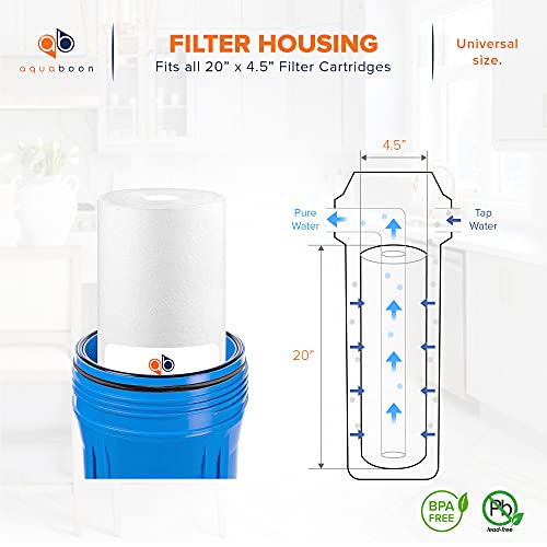 Aquaboon 1 Micron 20" x 4.5" Sediment Water Filter Replacement Cartridge | Whole House Sediment Filtration | Compatible with AP810-2, SDC-45-2005, FPMB-BB5-20, P5-20BB, FP25B, 155358-43, 2 Pack