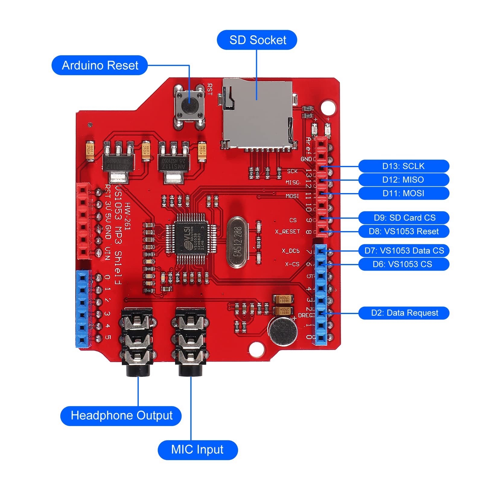 AITRIP 2PCS VS1053 VS1053B Stereo Audio MP3 Player Shield Record Decode Development Board Module with TF Card Slot for Arduino UNO R3 One