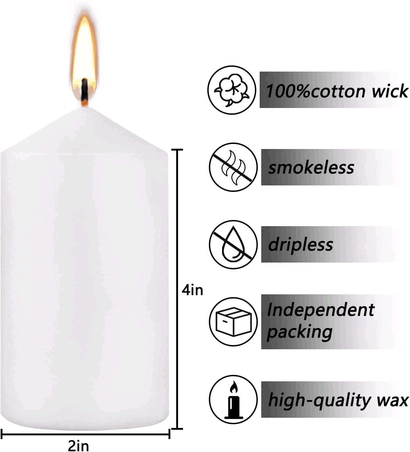 Set of 8 Unscented Pillar Candles 2" x 4",White Candles for Home Decor,Church,Restaurants,Spa,Emergency Light,All Occasions