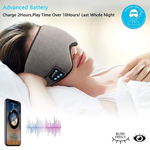 Wireless Sleep Mask,SKEYEOL Sleep Headphones,Adjustable&Washable Music Travel Sleeping Headset with Built-in Speakers Microphone Hands-Free for Air Travel,Siesta and Sleeping