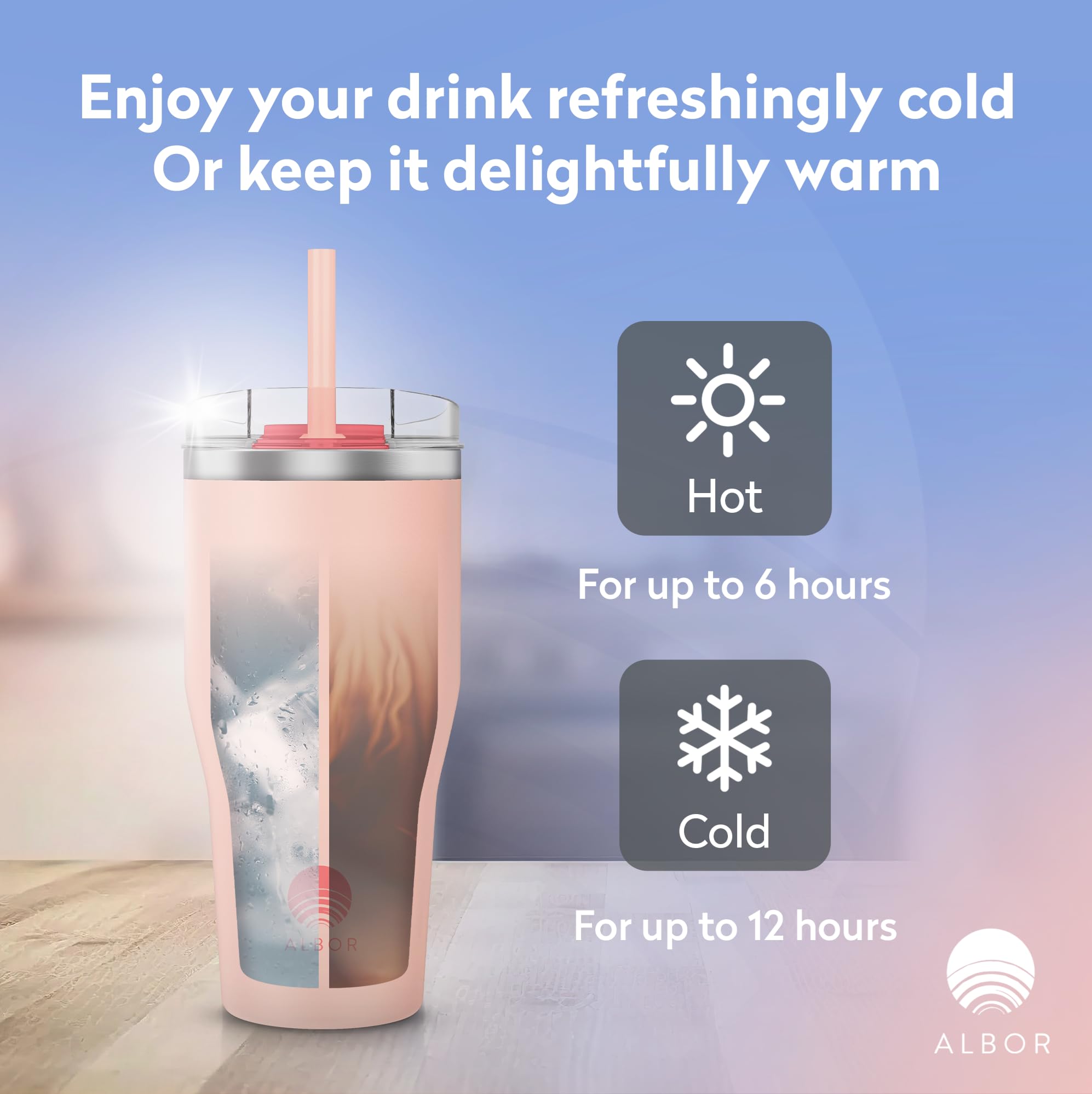 ALBOR 20 oz Travel Coffee Mug With 2 in 1 Lid and Straw, Insulated Stainless Steel Leak Proof Coffee Tumbler Thermos, Spill Proof Thermal Cup (Mint)