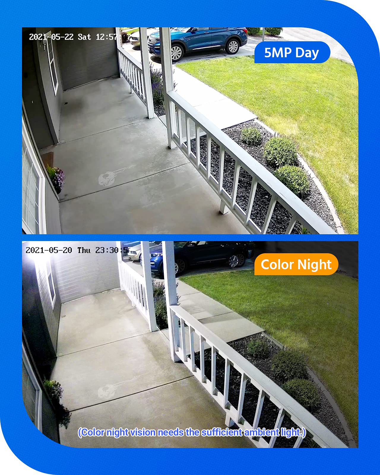ANNKE 5MP PoE Security Cameras System with H.265+, 2 Pcs C500 Camera with ANNKE 8 Channel 6MP PoE NVR, Outdoor IP Security Surveillance Camera,100 ft Color Night Vision, IP67 Waterproof, Plug and Play