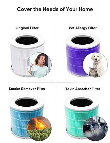HEPA Air Purifiers for Home Large Room, CADR 300+ m³/h 1290sqft, with Extra H13 True HEPA Air Filter for Allergies Pets Dander