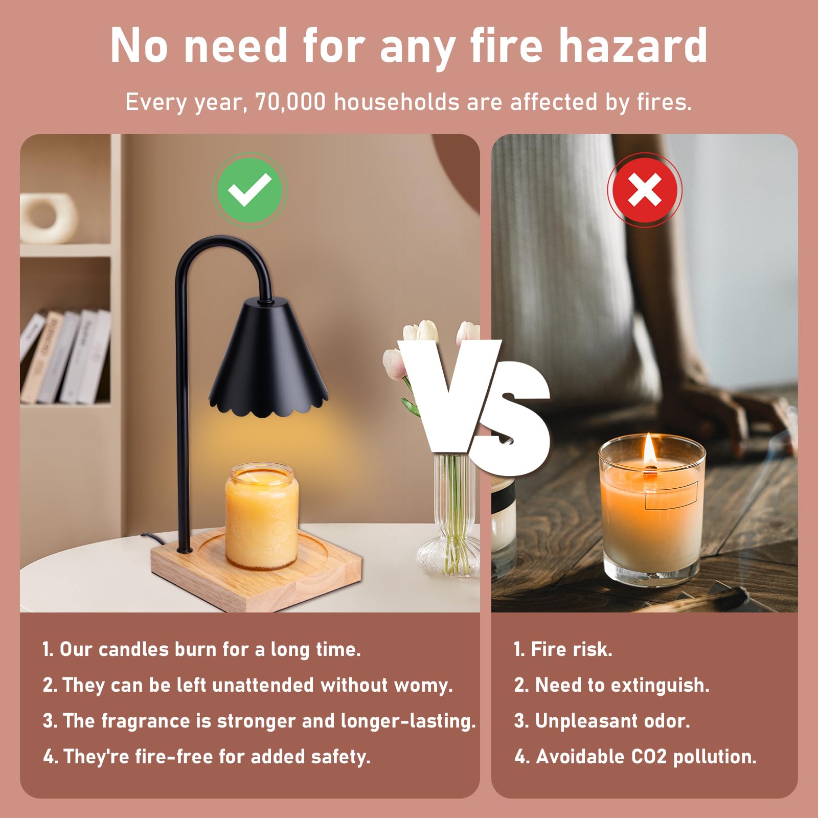 Abisailov Electric Candle Warmer Lamp with Timer, Candle Lamp Warmer for Jar Candles, Dimmable Lamp Candle Warmer Light, Aesthetic Candle Warming Lamp, Modern Candel Warmer