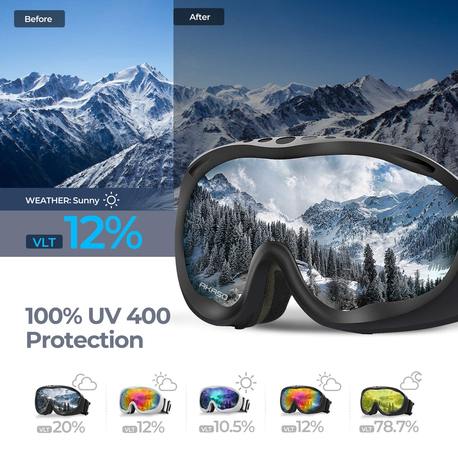 AKASO OTG Ski Goggles, Alta Ski Goggles, Anti-Fog, 100% UV Protection, Double-Layer Spherical Lenses for Men & Women