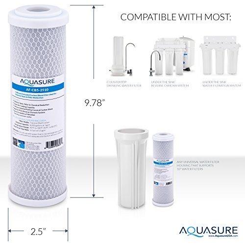 Aquasure Pioneer Series Carbon Block Water Filter - 10" x 2.5" 5 Micron Coconut Shell Carbon