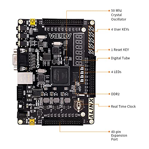 ALINX AX530C: Cyclone IV EP4CE30F (FPGA Development Board + USB Downloader)