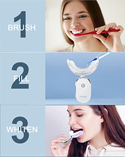 MySmile Teeth Whitening Kit with LED Light, 3 Non-Sensitive Teeth Whitening Gel and Tray, Deluxe 10 Min Fast-Result Carbamide Peroxide Teeth Whitener, Help Remove Teeth Stain from Coffee