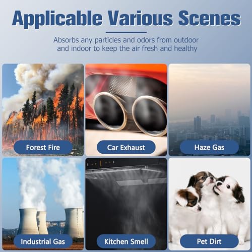 Air Purifier Filter Replacement for Dyson Pure Cool Purifying Fan TP04 HP04 DP04, Funmit 2-in-1 360ยฐ Combi True HEPA and Activated Carbon Filter