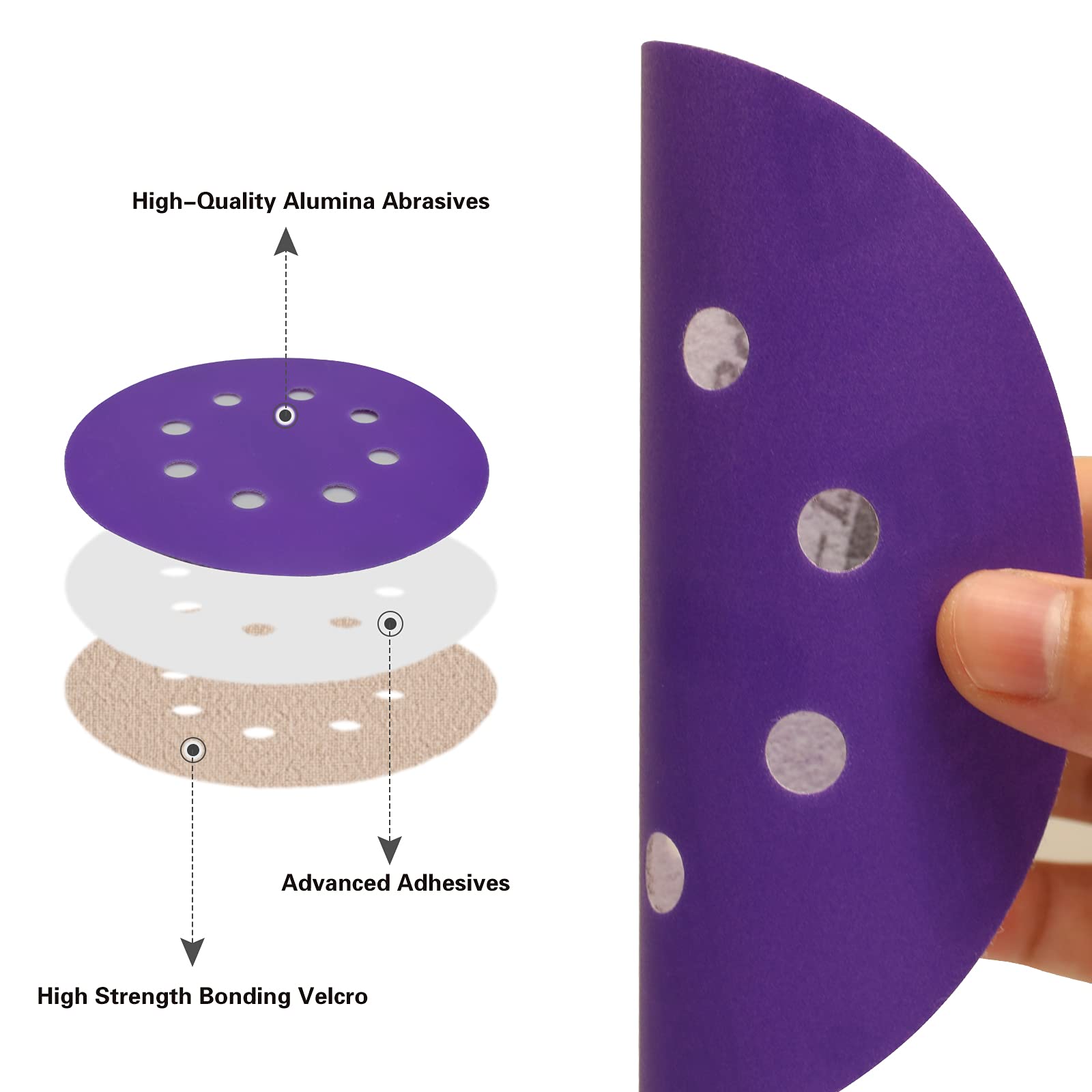 5 Inch Purple Film Sanding Discs, 8 Hole Hook and Loop Ceramic Alumina Sandpaper for Woodworking and Automotive