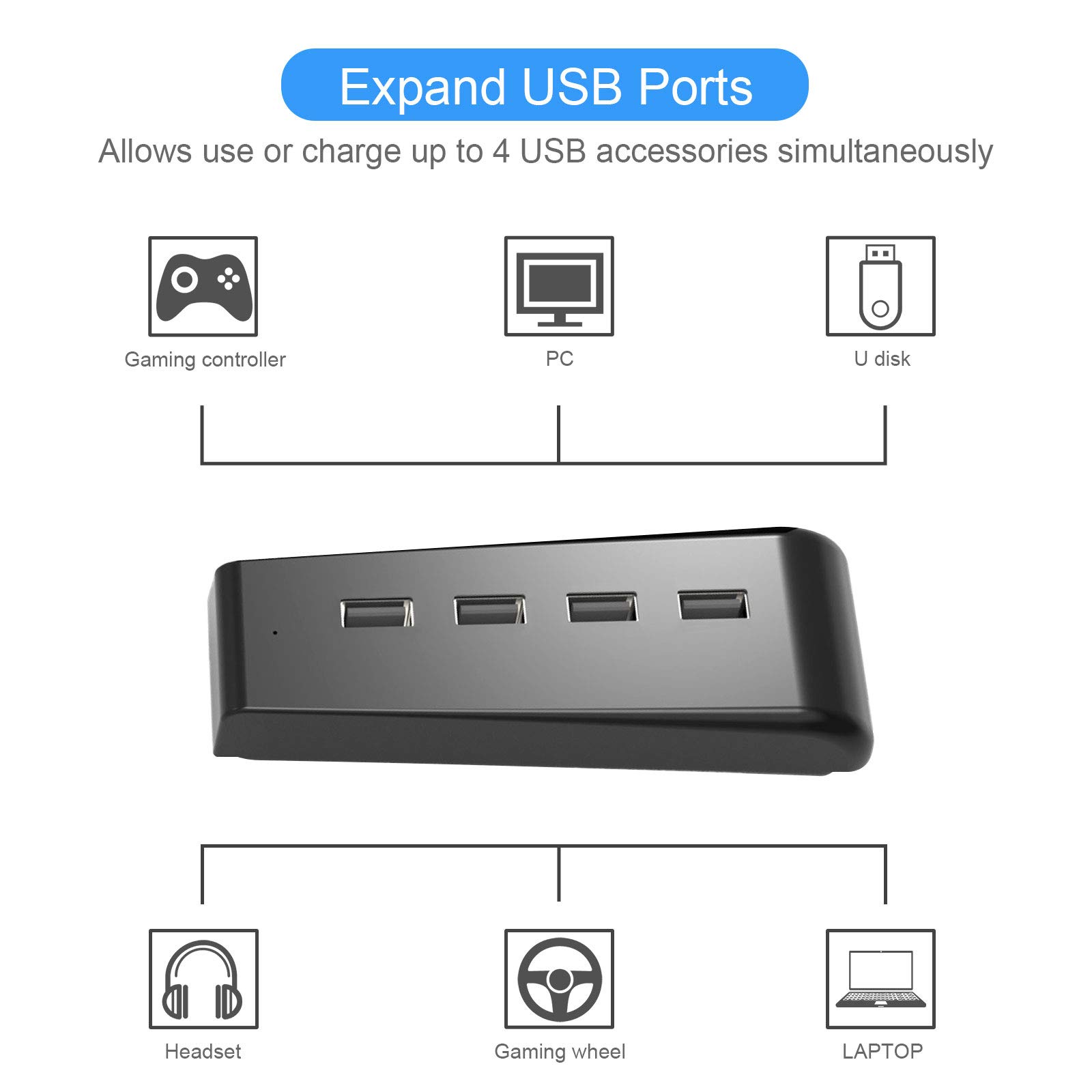 AKNES 4 Port Hub for PS5 Console, USB 3.0/2.0 High-Speed Expansion Hub Charger Controller Adapter Connector Compatible with Playstation 5 Gaming Console,Expands Game Console Ports, Black