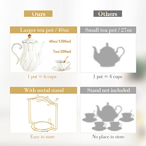 DUJUST 22 pcs White Porcelain Tea Set for 6, Luxury British Style Tea/Coffee Cup Set with Golden Trim, Beautiful Tea Set for Women, Tea Party Set, Gift Package (Including a Stand) - White