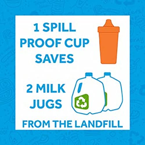 Re Play Made in USA 2pk Toddler Feeding No Spill Sippy Cups with 1 Piece Silicone Easy Clean Valve, BPA Free Eco Friendly Heavyweight Recycled Milk Jugs, Virtually Indestructible, Lime & Sky Blue