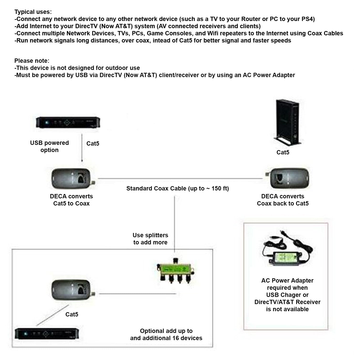 DirecTV Broadband Deca Ethernet to Coax Adapter - 3rd Generation (2 Pack)