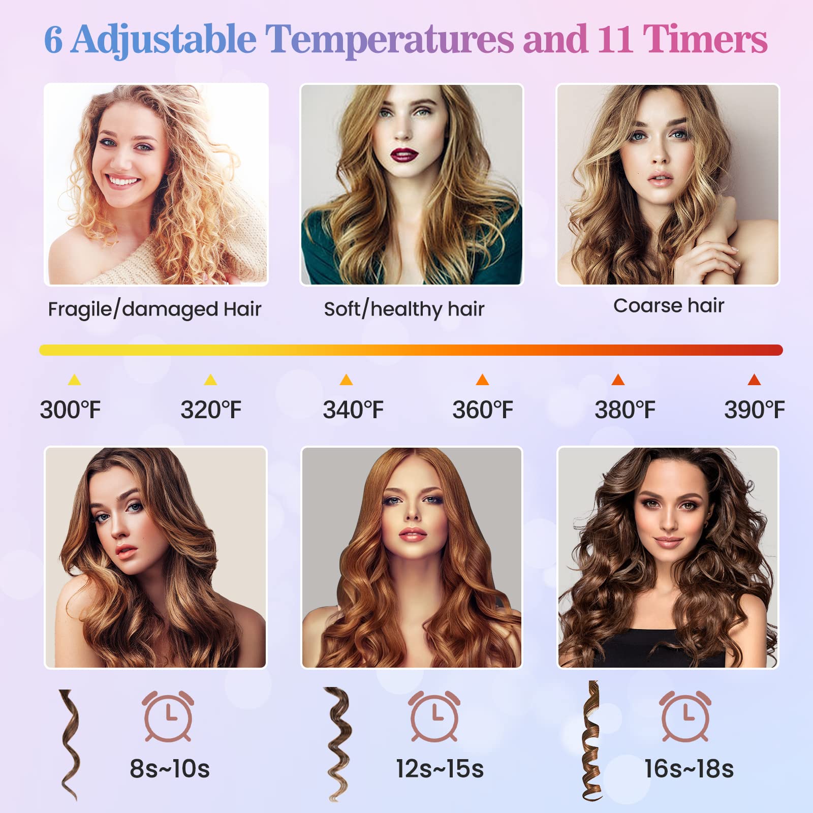 Automatic Curling Iron, Cordless Auto Hair Curler, Ceramic Rotating Hair Curler with 6 Temps & Timers, Portable Rechargeable Curling Wand, Auto Shut-Off, Fast Heating Iron for Styling