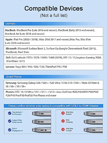 QGeeM USB C to HDMI Adapter 4K Cable, USB Type-C to HDMI Adapter [Thunderbolt 3/4] HDMI Adapter for Laptop MacBook Pro/Air, iPhone15 Pro max, Dell XPS, HP.Pixelbook, Thinkpad,Surface,Ipad Pro etc.