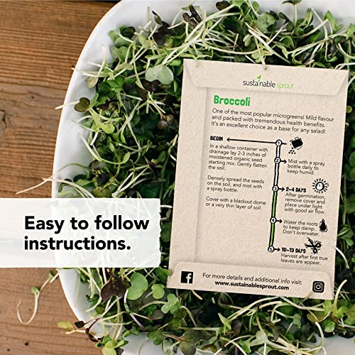 Microgreens Seeds Kit β Micro Greens Sprout Seeds Variety 5 Pack β Includes Broccoli, Beets, Arugula, Spicy and Mild Mix Microgreen Seeds for Planting and Sprouting Indoor β 100% Non-GMO
