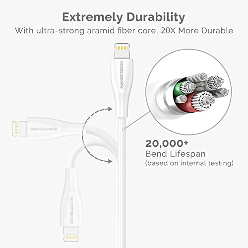 UNBREAKcable iPhone Charging Cable - 2M Apple MFi Certified: Lightning Cable for iPhone X/XS/XS MAX/XR, iPhone 8/8 Plus, iPhone 7/7 Plus, iPhone 6/6S/6 Plus/6S Plus, iPhone 5/5S/5C/SE, iPad - White