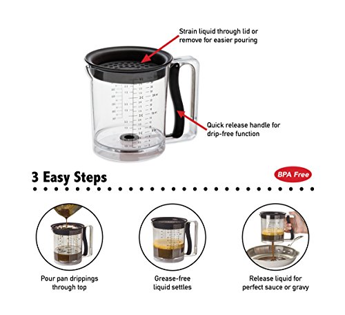 Amco Easy Release Grease Separator, 4-Cup - 8887