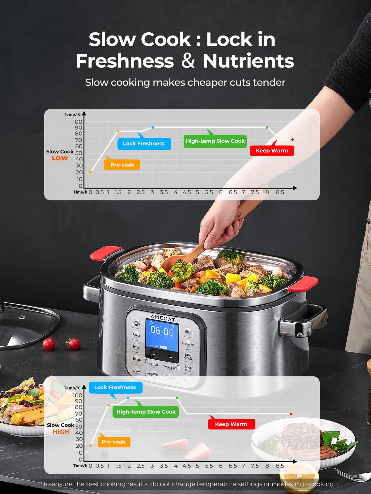 AMEGAT Slow Cooker 6 Quart, 10 in 1 Programmable Cooker, Rice Cooker, Sauté, Steamer & More, Stainless Steel Inner Pot, Steaming Rack & Glass Lid, Delay Start, Adjustable Temp & Time with LED Display