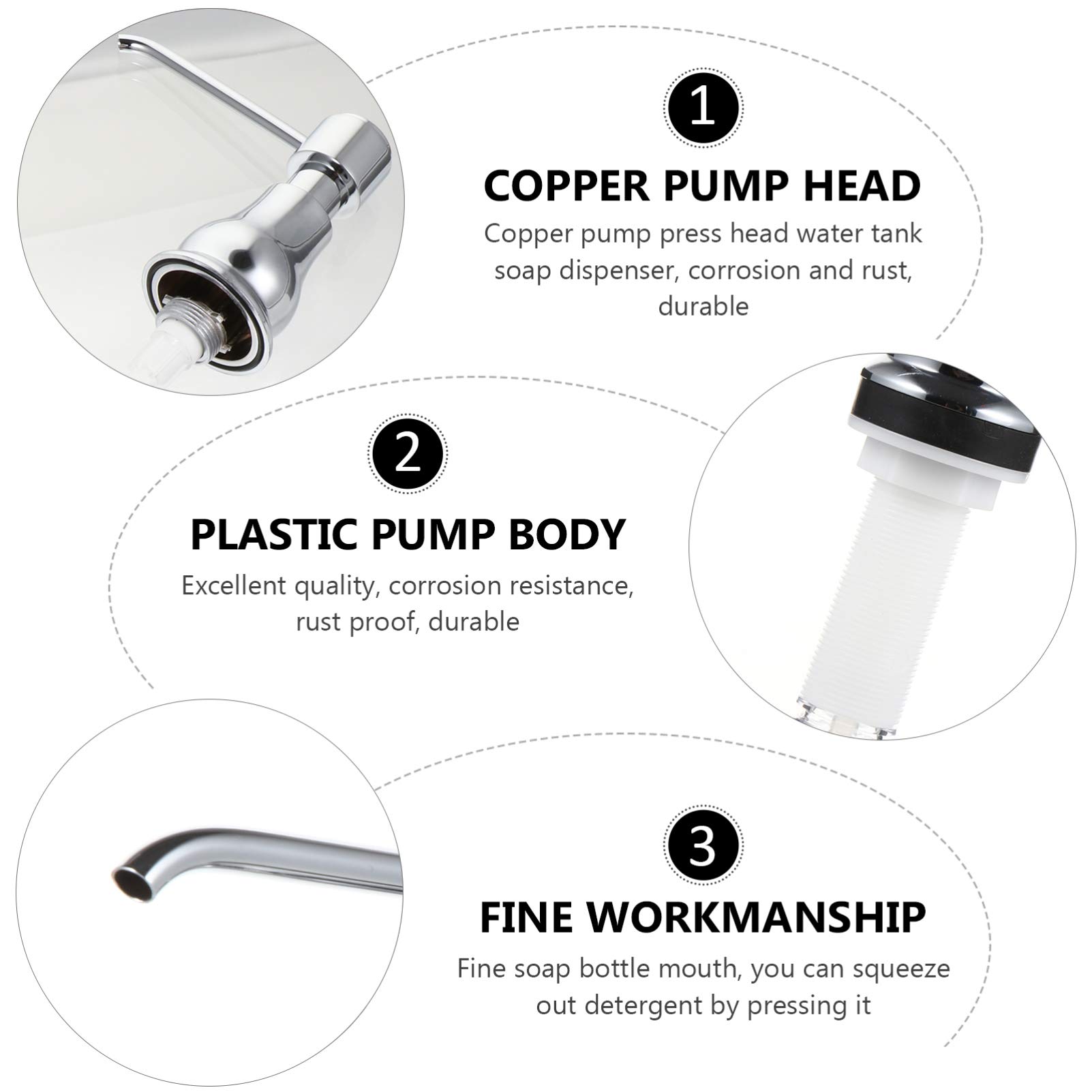 Soap Dispenser Hand Sink Dispenser Pump Lotion Dispenser Bathroom Dispenser Accessories Dispenser for Kitchen Sink Wash Basin Dispenser