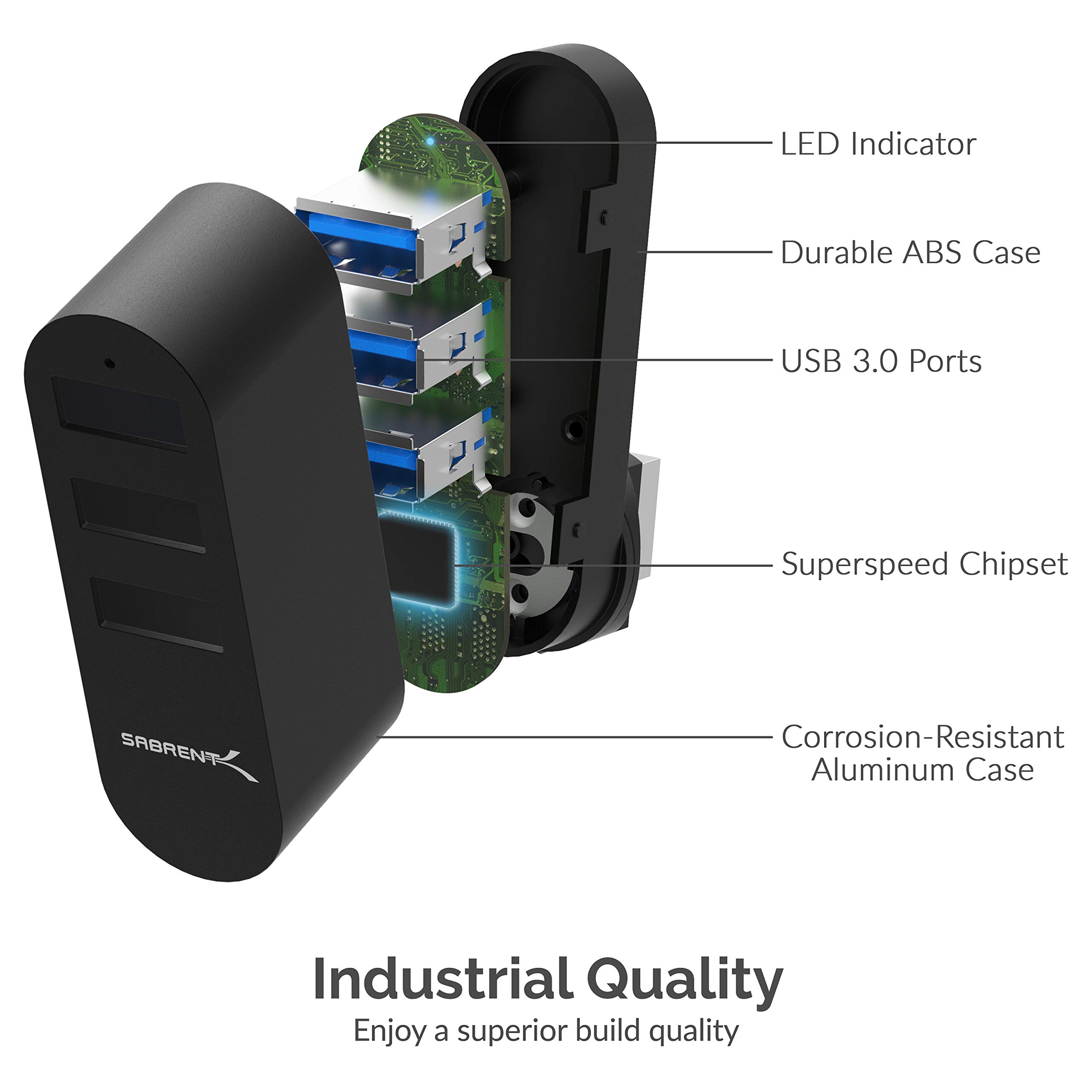 SABRENT Premium 3 Port Aluminum Mini USB 3.0 Hub [90°/180° Degree Rotatable] (HB-R3MB)