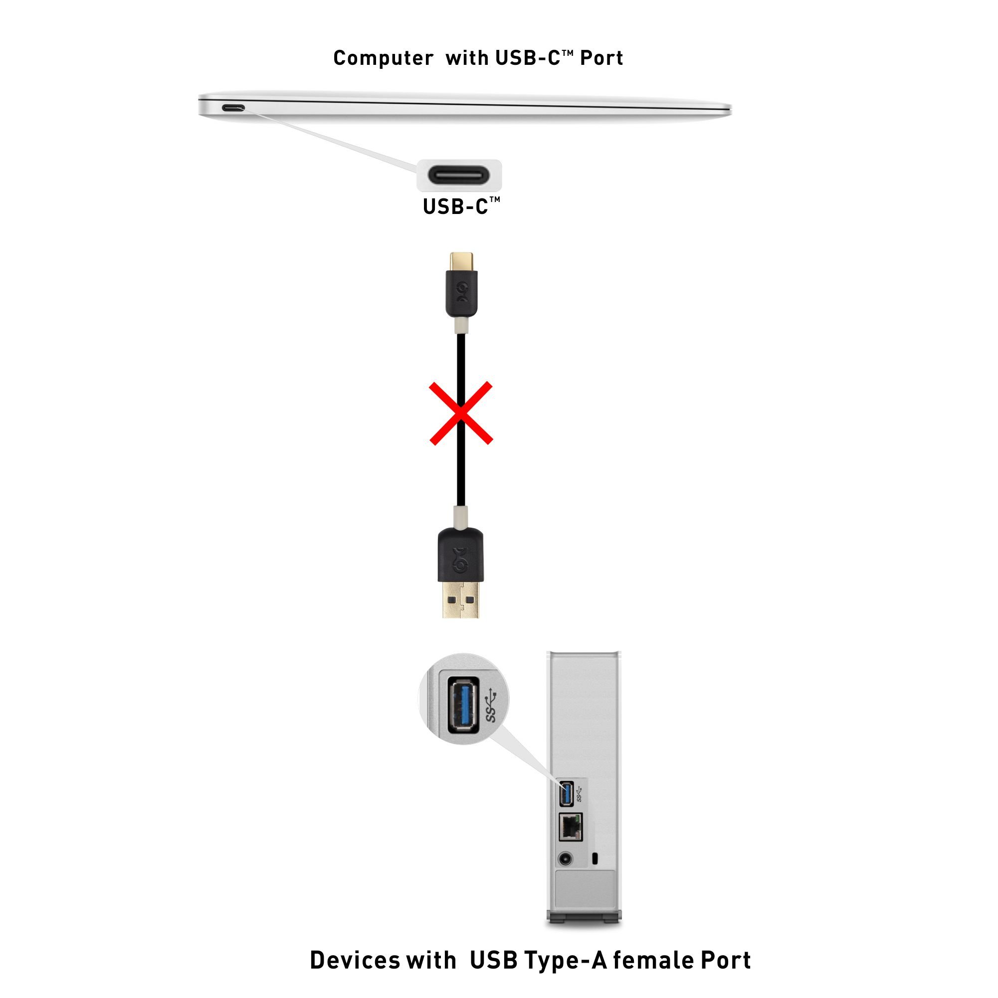 Cable Matters Braided USB C Cable with 3A Fast Charging in Gold 3.3 Feet for Samsung Galaxy S20, S20+, S20 Ultra, Note 10, Note 10+, LG G8, V50, Google Pixel 4, and More