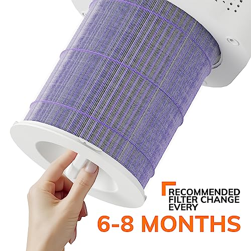 MIUI HEPA H13 Air Purifier Replacement Filter