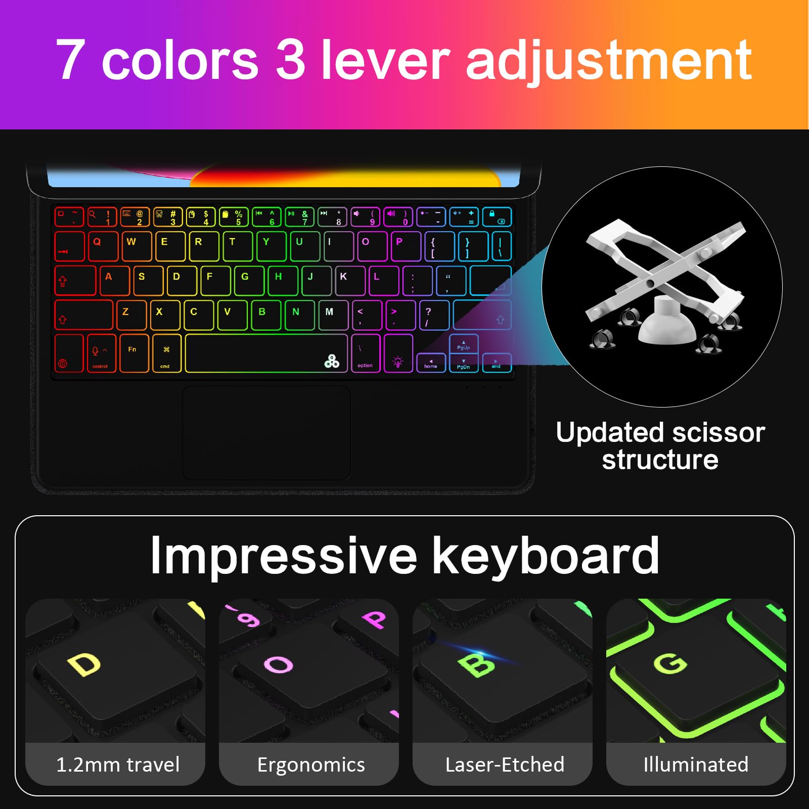 ALIWLHOF for iPad Air 11 inch Case with Keyboard(M2) 2024& iPad Pro 11 inch (1st/2nd/3rd/4th Generation)，Magic-Style Magnetic Keyboard Case with Multi-Touch Trackpad Keyboard Case for iPad