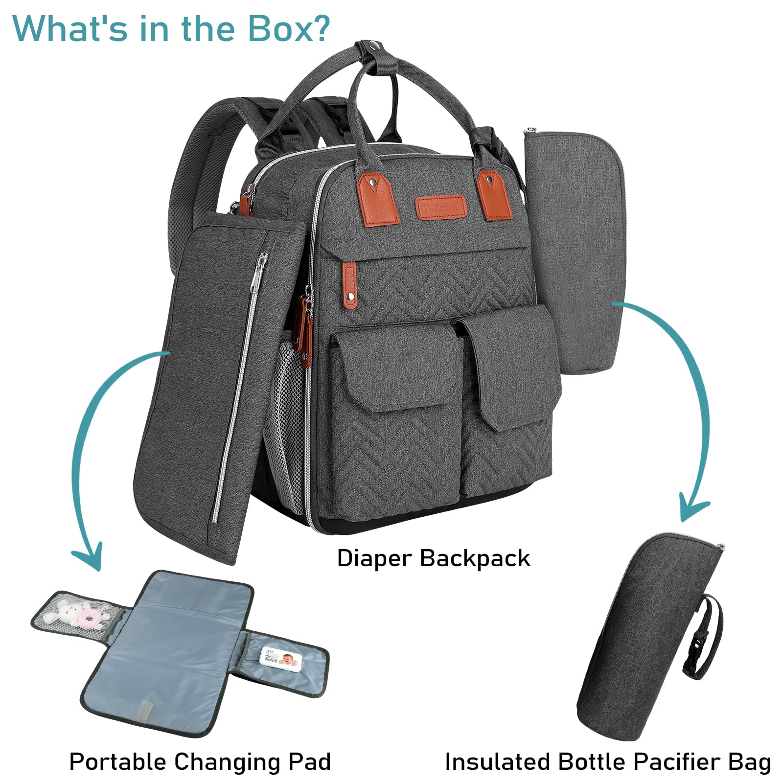 Baby Portable Changing Pad+Diaper Bag Backpack