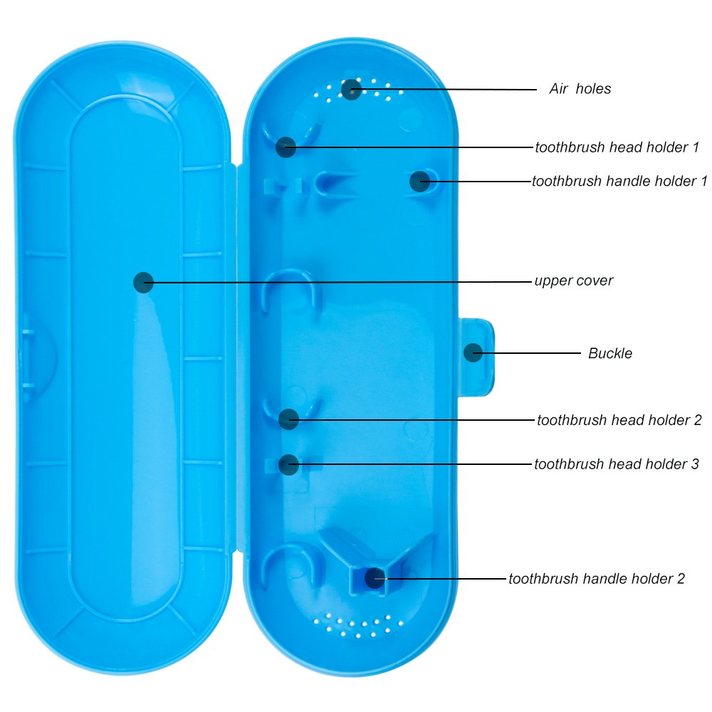Nincha Portable Replacement Plastic Electric Toothbrush Travel Case for Oral-B Pro Series (Blue)