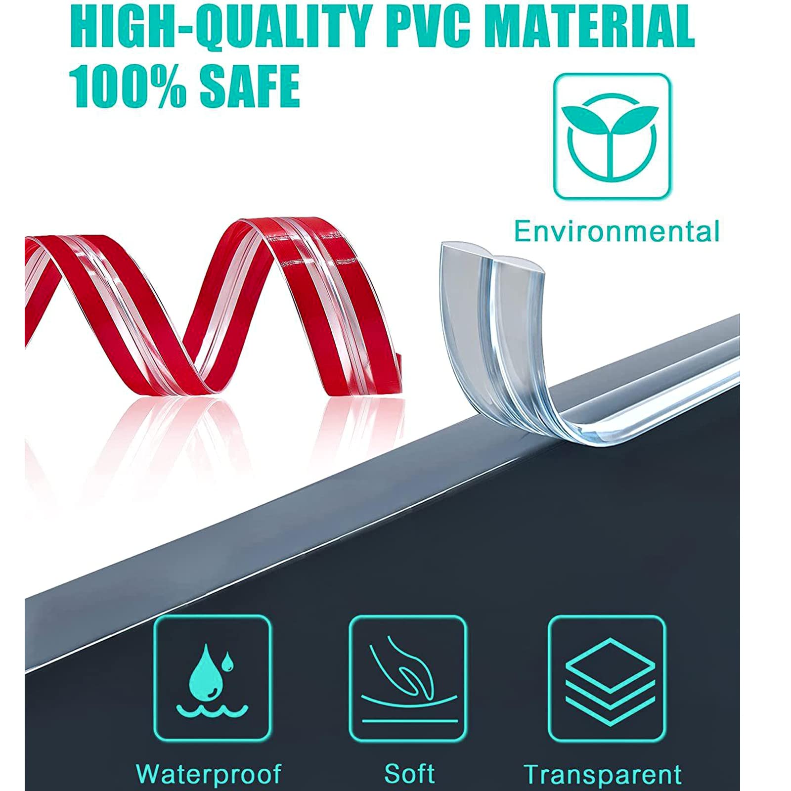 Baby Proofing,6.6ft(2m) Clear Edge Protector Strip for Kids,4 Thickened Silicone Soft Corner Protectors with Upgraded Pre-Taped Strong Adhesive for Cabinets, Tables, Drawers