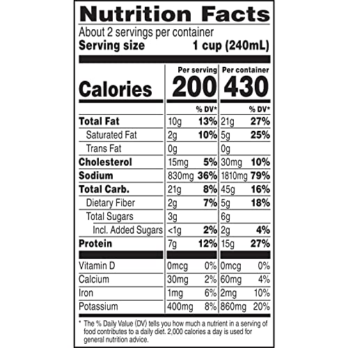 Campbell's Chunky Soup, Baked Potato with Steak and Cheese Soup, 18.8 Oz Can