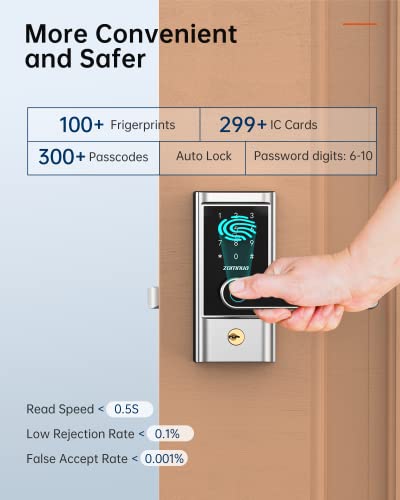 Keyless Entry Door Lock, Zomnua Fingerprint Lever Lock Keypad Door Lock with Handle, Deadbolt Alternative Front Door Lock Biometric Passcode Code Door Lock with IC Card for Home Hotel Office (Silver)