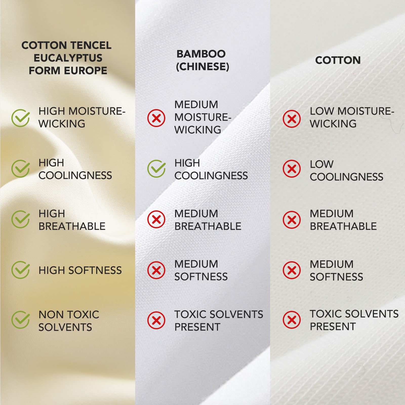 EVERGRACE Cotton Tencel Duvet Cover Set Queen Size, Silky Soft Cooling Duvet Cover for Hot Sleepers, Luxe Eucalyptus Lyocell Comforter Cover, Breathable Organic Bedding Set with 2 Shams, Beige Sand