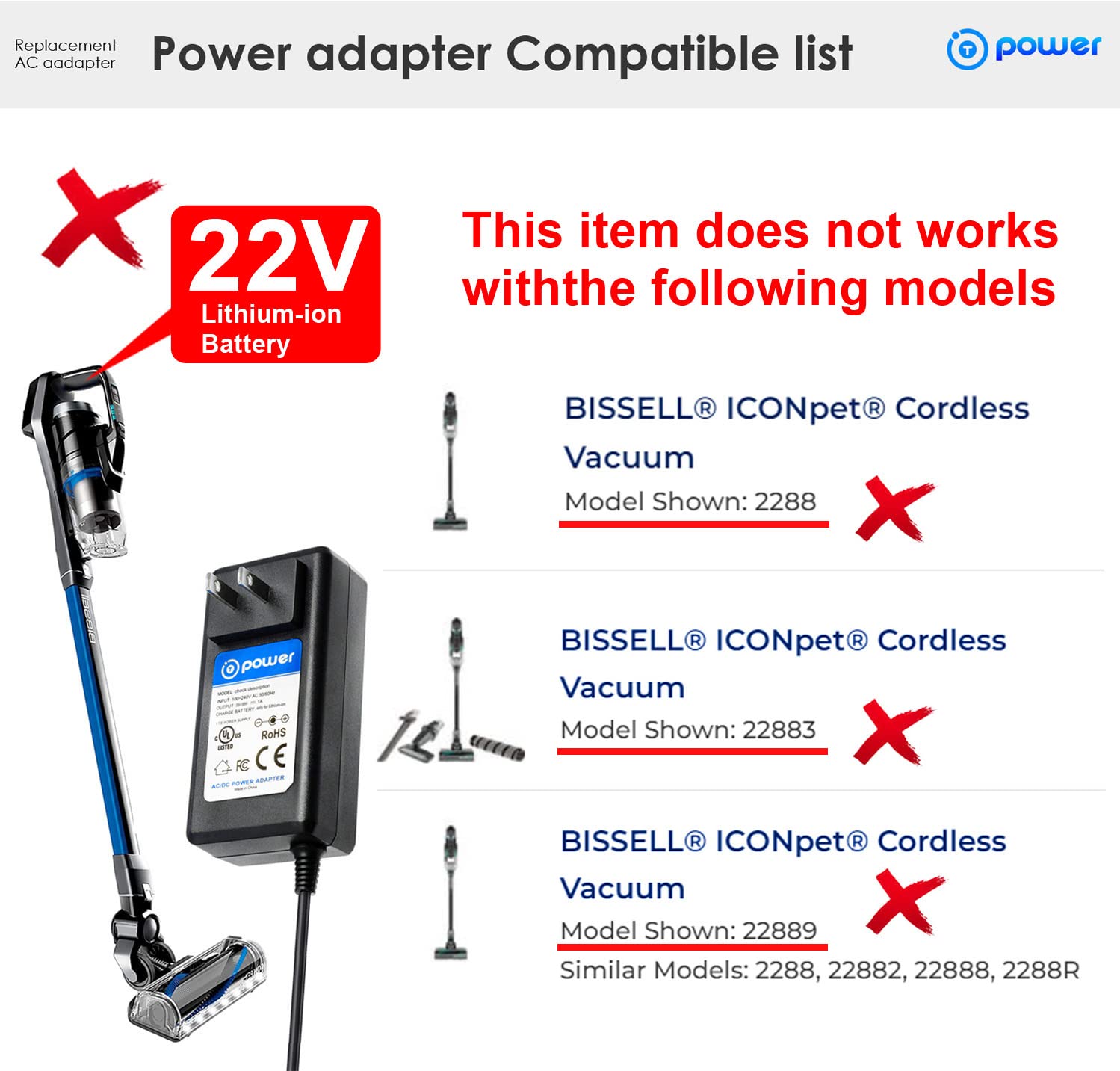 T POWER 32V Charger for Bissell ICONpet Pro 2746 27468 2746A Edge 2894 2894A Cordless Stick Vacuum Cleaner 1620774 SIL SSC-320110US pet Stain Eraser Ac Dc Adapter Class 2 Power Supply