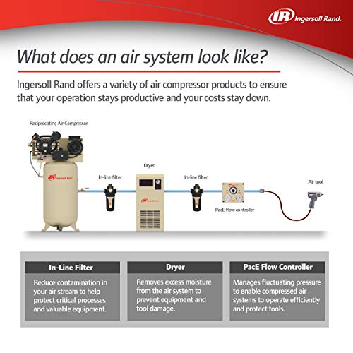 Ingersoll-Rand Compressed Air Dryer Refrigerated Type D25IN 15 Scfm 23231814