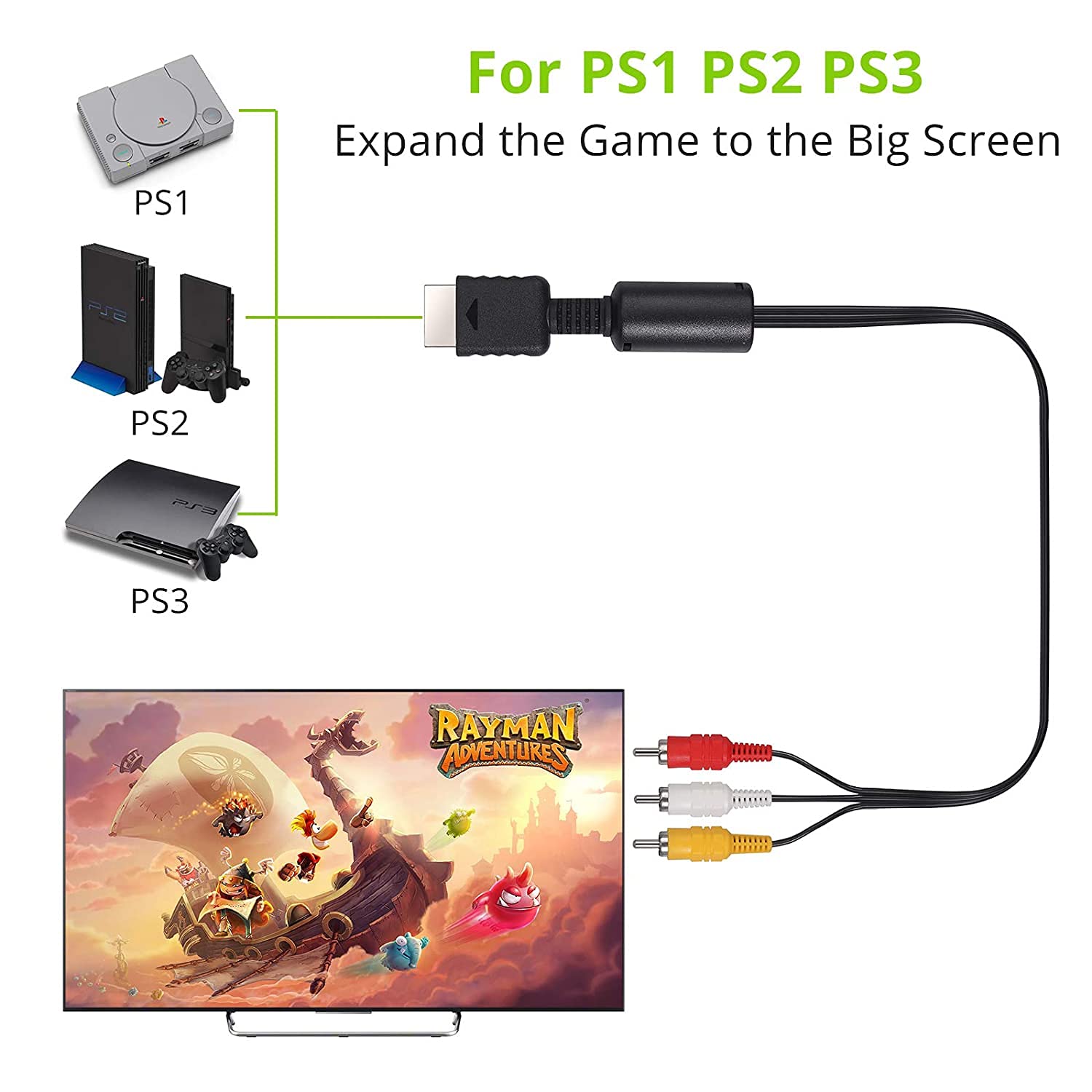 CHENLAN New AV Cable & AC Power Cord Bundle for Original Playstation 2