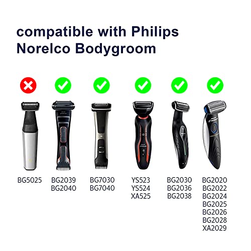 BG2000 Shaver foil Head replacement Compatible with Philips Norelco Bodygroom BG7040/BG7030/BG2039,2 count(NOT Fit For BG5025)