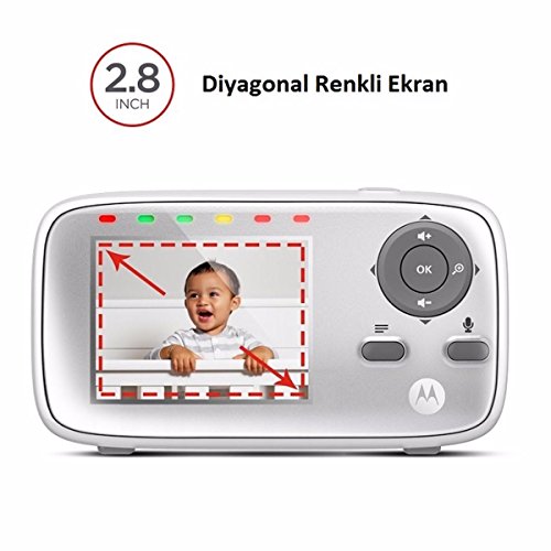 Motorola Baby MBP483-2 Video Monitor with Digital Zoom, Two-Way Audio & Room Temperature Display with Two Cameras, White, Twin, 2.8"