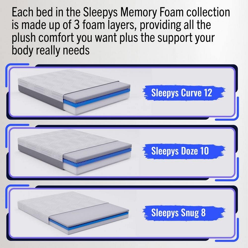 Sleepy's by Mattress Firm | Memory Foam Snug RV Mattress | RV King Size | 8" Medium Comfort | Pressure Relief | Eco Friendly