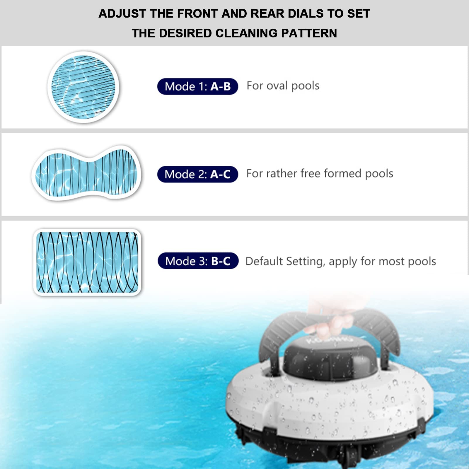 ADBEN Cordless Robotic Pool er Pool Vacuum with Dual Motors Self Parking for Flat Ground Pools