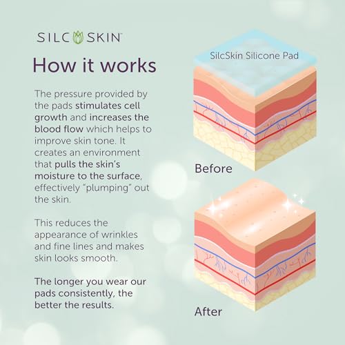 SilcSkin Facial Pad - Full Face Set Reusable Pads, Self-Adhesive Silicone Face Patches, Wrinkle Patches for Face and Eyes - 7 Reusable Face Pads